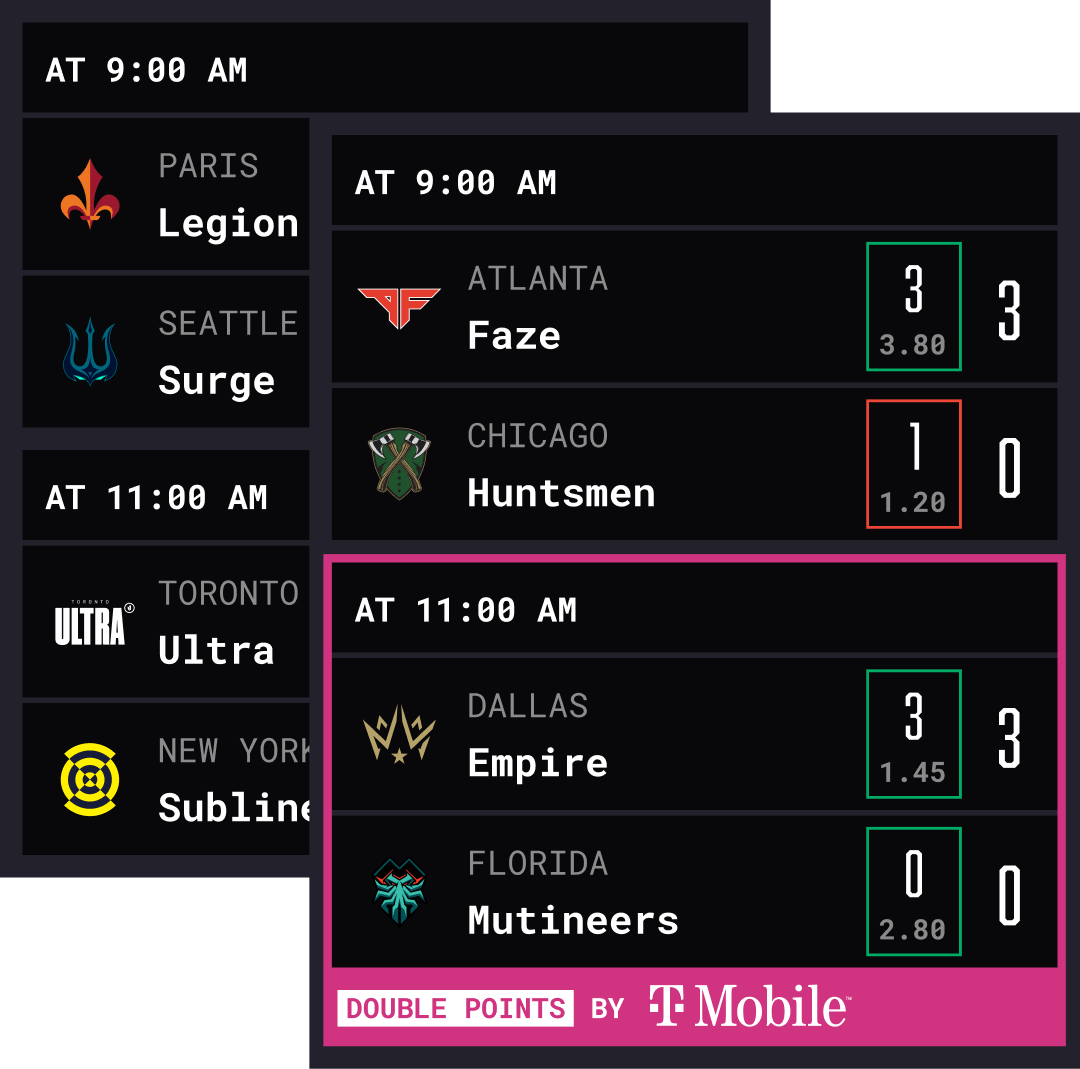 Projects – Ars Futura - Call of Duty League Pick’em